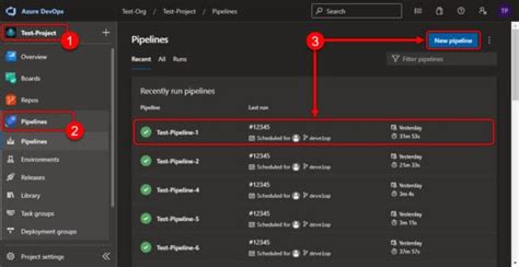 Custom Task Conditions In Azure Pipelines Bizstream