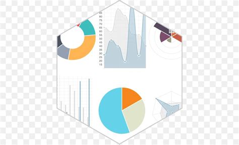 Comparison Of Javascript Charting Libraries Canvas Element Html5 Png