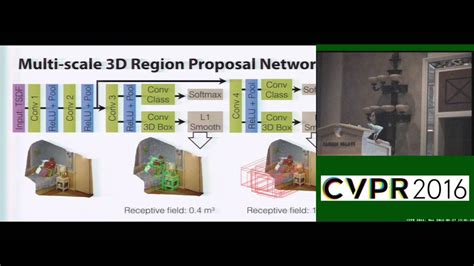 Deep Sliding Shapes For Amodal 3d Object Detection In Rgb D Images Youtube