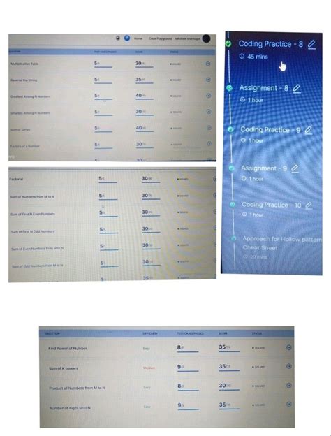 Sakshee Sharnagat On Linkedin Day 30daysofcodechallenge
