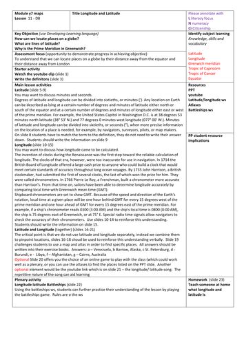 Ks3 Unit Map Skills Full Unit Teaching Resources