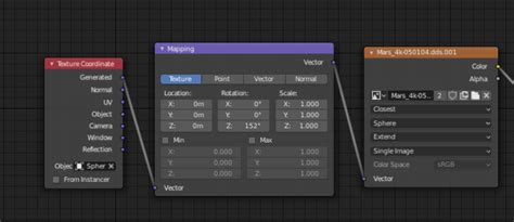 Texturing How Can I Rotate A Spherical Texture Without Getting A Distortion Blender Stack