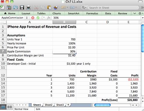 Free Fmla Tracking Spreadsheet Template