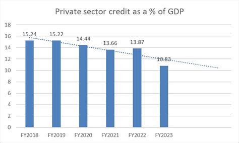 faisal hafeez on linkedin faisal hafeez faisalhafeez8 on x