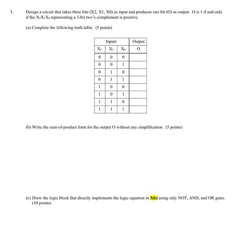 Solved Design A Circuit That Takes Three Bits X2x1x0 ﻿as