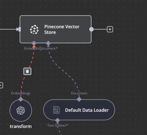 How Can I Adapt Data Loader Output To Match Cohere Embedding Input