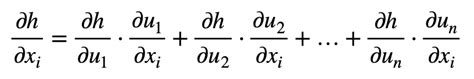 The Chain Rule Of Calculus For Univariate And Multivariate Functions MachineLearningMastery Com