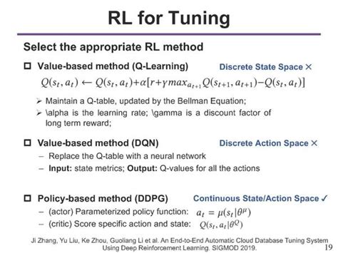 【sigmod2021 清华】数据库与人工智能交叉技术综述 Ai4db和db4ai，附slides与论文 知乎