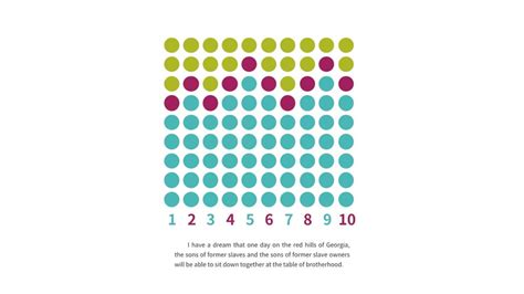 Colorful Circles And Dots Google Slide Theme And Powerpoint Template Slidedocs