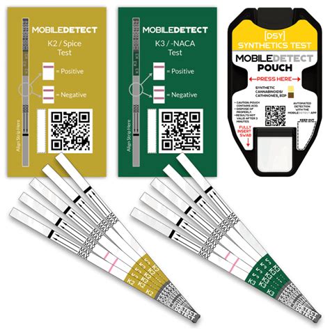 Synthetic Cannabinoid Test Ultimate 3 In 1 Kit K2s And K3s