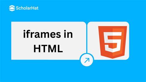 Iframes In Html