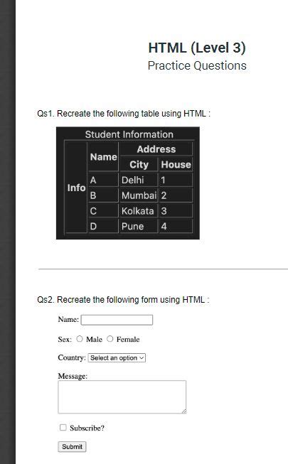tushar pant on linkedin codingjourney webdevelopment html apnacollege learningbydoing…