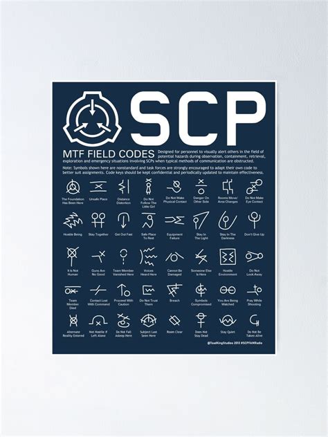 SCP MTF Field Codes By ToadKing07 Canvas Poster Decor Landscape Office Room Decor Gift Walmart Com