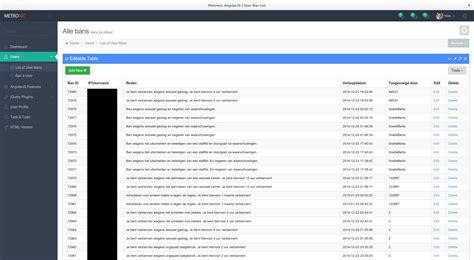Jquery Angularjs View Works First Time Clicked But Not Second Time Stack Overflow