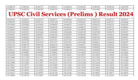 UPSC Civil Services Prelims Result 2024 Out UPSC CSE Preliminary Merit List Download PDF All