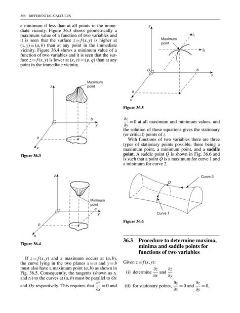 Solution Maxima Minima And Saddle Points For Functions Of Two