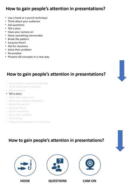 Jakub Kepinski On Linkedin Presentationskills Powerpointpresentation