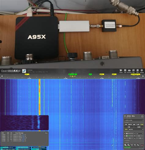 Weak Signal Propagation Reporter