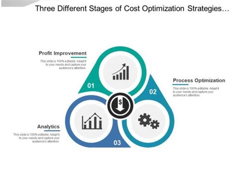 Cost Optimization Slide Team