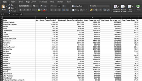 Data Visualization With Maps In Qgis