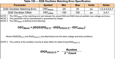 Ddr1lpddr4 Dqs Vt Drift理解 知乎