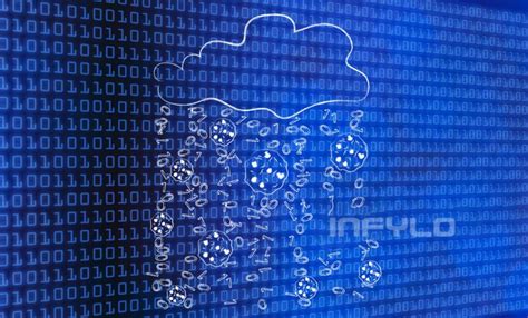 Infylo Techsolutions On Linkedin Infylo Mobileappdevelopment Cloud Cloudsolutions