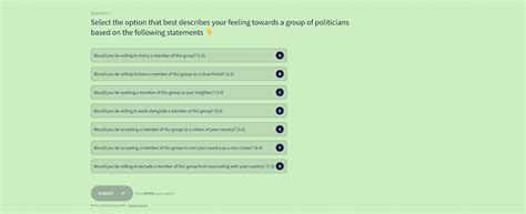 Types Of Sampling Bias And How To Avoid Them