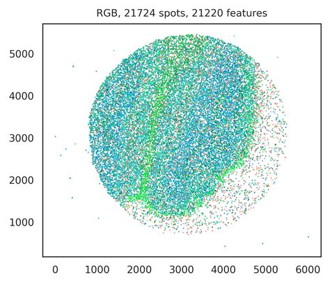 stickels2020highly — protocols pysodb 1 0 documentation