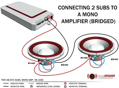 The Ultimate Speaker Wiring Ohms Calculator Guide Find The Perfect Match For Your Setup