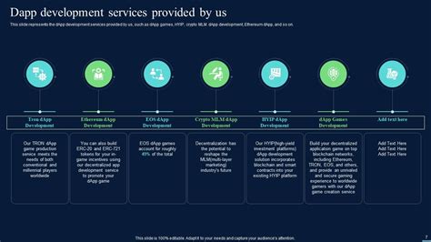 Decentralized Apps Powerpoint Presentation Slides Ppt Sample