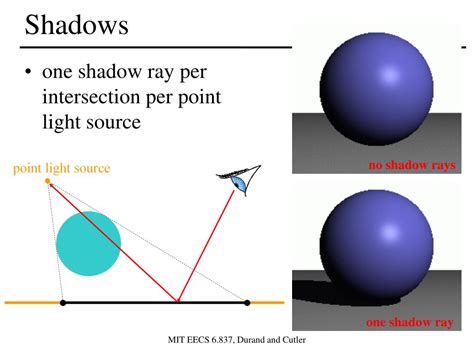 Ppt Acceleration Data Structures For Ray Tracing Powerpoint Presentation Id6733855