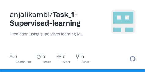 Github Anjalikambltask1 Supervised Learning Prediction Using