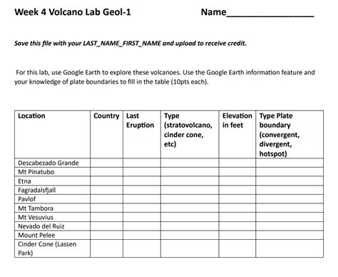 Solved For This Lab Use Google Earth To Explore These Chegg Com