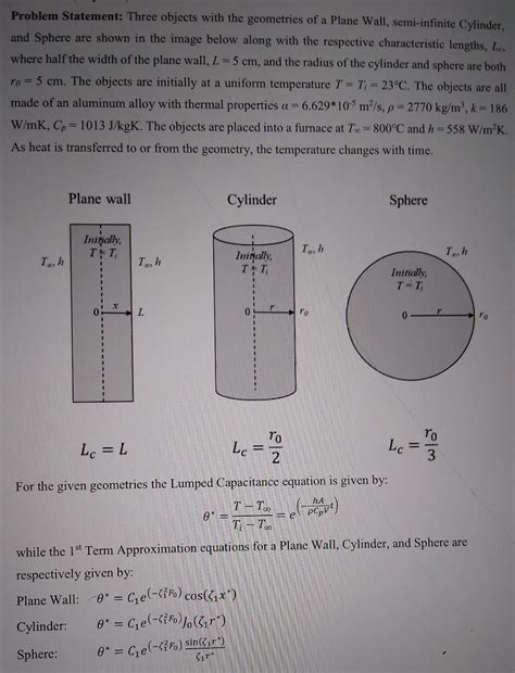 Solved Problem Statement Three Objects With The Geometries Chegg