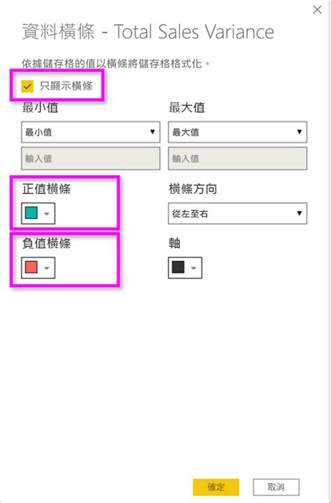 Power Bi 報表與儀表板中的資料表視覺效果 Power Bi Microsoft Learn