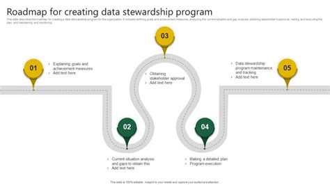 Roadmap For Creating Data Stewardship Program Stewardship By Project