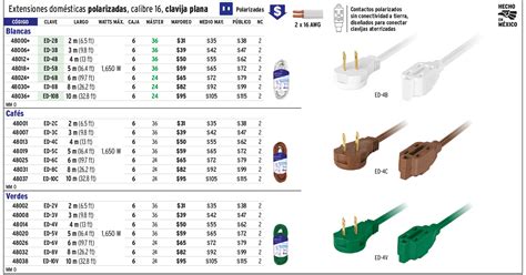 Truper Catálogo 2024 Catalogo
