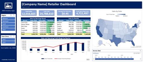 Tanisha Shah On Linkedin Exceldashboard Datavisualization Excelmastery Analytics Visualdata…