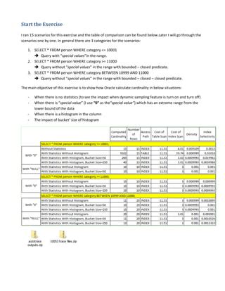 10053 Null Is Not Nothing PDF