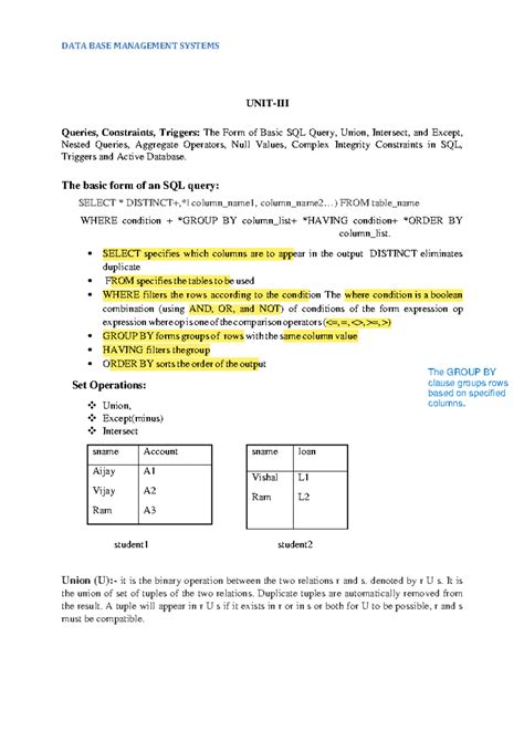 Dbmsunit 3 Dbms Sname Account Aijay Vijay Ram A A A Sname Loan Vishal Ram L L Unit Iii