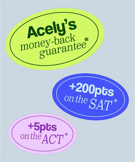 Linear Equations In 2 Variables Equation Of A Line Acely