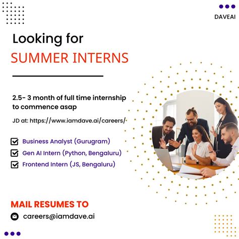 Shreya Jain On Linkedin Internshipopportunity Summerinternship Businessanalyst Genai