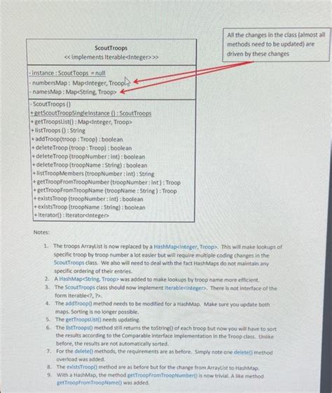 Solved How Do I Update My Code As Request By The Uml Chart