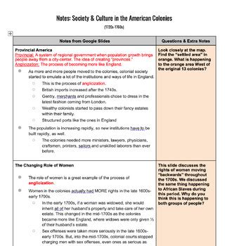 Society Culture In The American Colonies Notes Bundle TPT