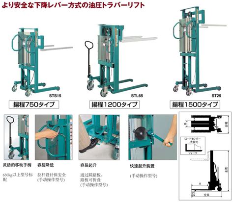 BISHAMON手动液压堆高车 比萨曼龙海起重工具有限公司