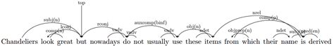 Computational Linguistics How To Interpret The Dependency Parse Tree