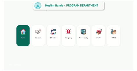 Abdullah Jamal On Linkedin Freelancing Powerbi Datavisualization Learningjourney