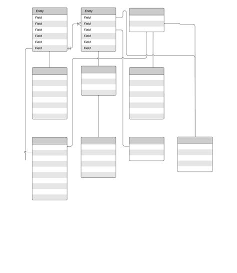 Quick Guide To Different Types Of Entity Relationship Diagrams Lucidchart Blog