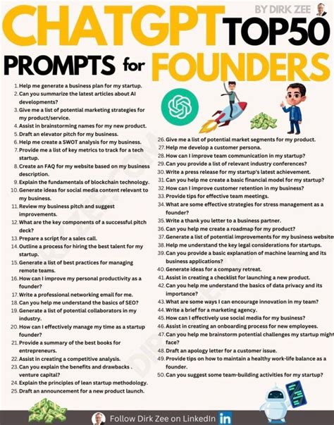 Pedro Ramon Lopez Garcia On Linkedin Chatgpt Startupsuccess Linkedin