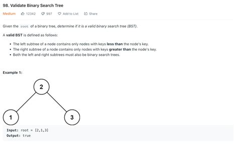 Validate Bst Rootval As Min And Max Threshold